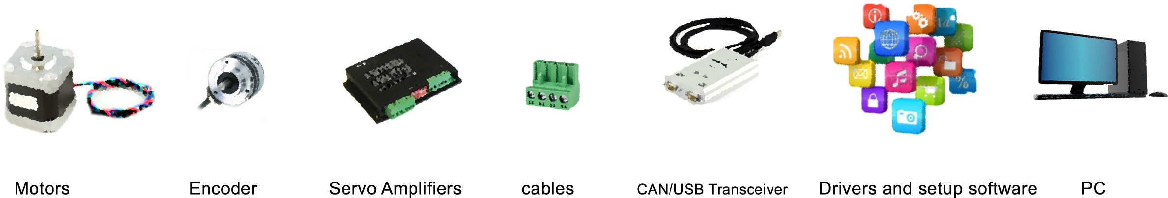 Henschel Robotics Easy To Use Servo Motors With Ethernet